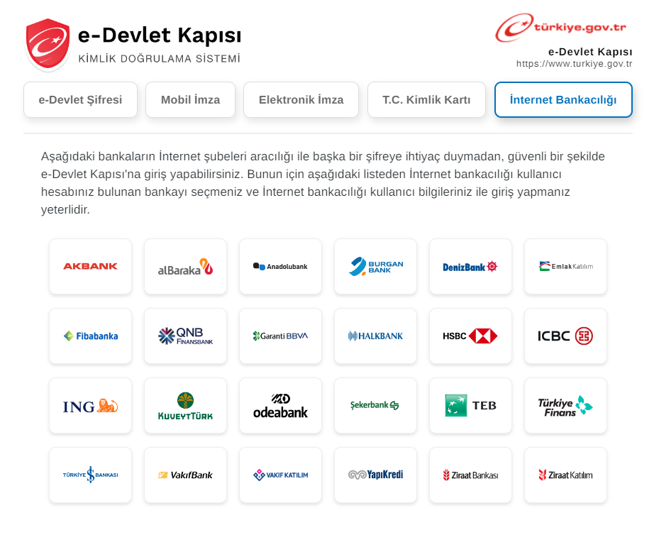 e-Devlet Giriş Nasıl Yapılır? e-Devlet Şifre Alma | Missafir Blog